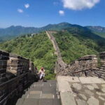 Jinan Private Day Trip to Forbidden City and Mutianyu Great Wall by Bullet Train - An In-Depth Look at the Itinerary