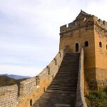 JinShanling Great Wall Sunset/Day Private English Guided Tour - The Sum Up