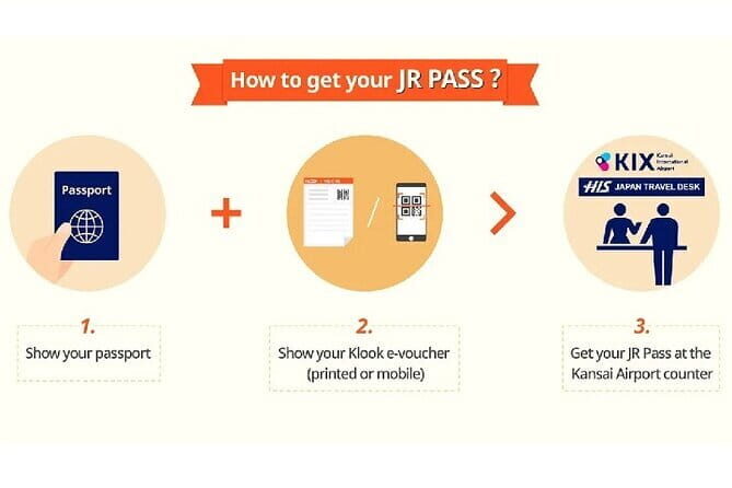 JR Kansai-Hiroshima Area Pass- Setouchi Coastline Day Pass - Who Will Love This Pass?