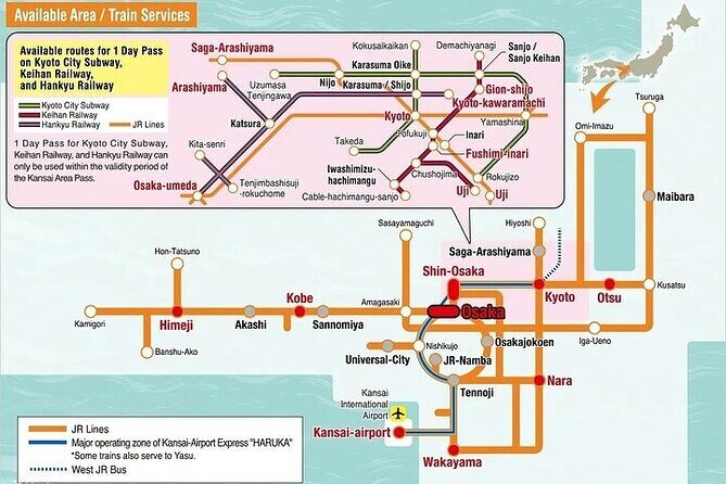JR West Kansai Area Pass 2 Day Pass - How the Itinerary Breaks Down