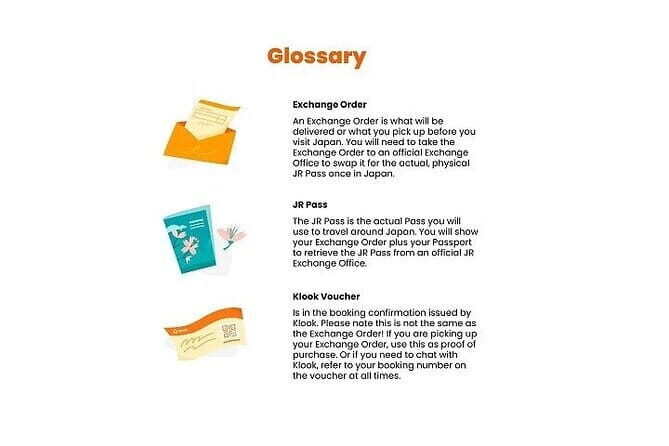 JR West Kansai Area Pass 4 Day Pass - How the Vouchers Add Value