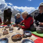 K2 Base Camp Trek and Gondogoro La in Pakistan - Authentic Experience and Guide Insights