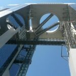 Kansai (KIX) Layover tour Sightseeing & tasting in Osaka by train - Practical Details & Considerations