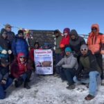 Kathmandu: 10-Day Adventurous Annapurna Circuit Trek - Detailed Day-by-Day Breakdown