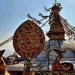 Kathmandu Full-Day Private Tour with Pick Up - Exploring Kathmandu’s Iconic Sites