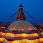 KATHMANDU FULL DAY SIGHTSEEING TOUR (6-hrs) - Detailed Breakdown of the Itinerary