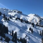 Ketmen ridge skitour programme - The Itinerary Breakdown: What You’ll Experience