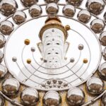 Khao Ke 2-5 Days Private Car Charter-Yunshen Discovery Journey - Logistics and Practicalities