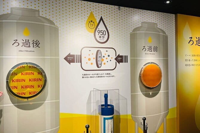 Kirin Beer Hokkaido Chitose Factory Tour - The Itinerary: What to Expect at Each Stop