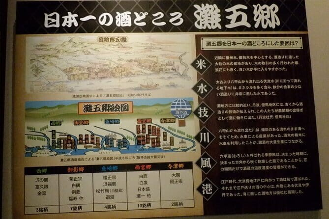 KOBE Visit 5 block Nada Sake Breweries w/ Private Hired Taxi - The Sum Up