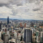 Kuala Lumpur: Private Sightseeing Tour with Pickup - Breaking Down the Itinerary