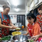 Kuma Valley E-Bike Adventures - The Itinerary: A Step-by-Step Breakdown