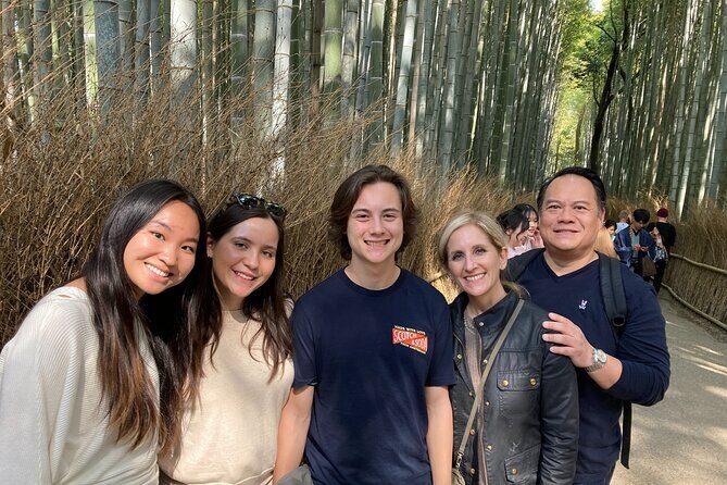 Kyoto Early Morning Private Tour with Government-Licensed Guide - FAQs