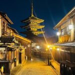 Kyoto: Gion Magical Night Walking Tour - Key Points