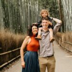 Kyoto Private Photoshoot Experience with a Professional Photographer - The Sum Up: Who Should Consider This Experience?