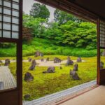 Kyoto The Iconic Fushimi Inari Shrine and Hidden Gems - The Itinerary: An In-Depth Look