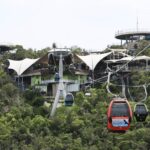 Langkawi: Skycab Cable Car Ticket Options - The Full Experience Breakdown