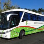 Magical Manali Honeymoon Package - Detailed Breakdown of the Itinerary