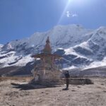 Manaslu Circuit Trek - Detailed Breakdown of the Itinerary