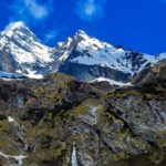 Manaslu Circuit Trekking - The Itinerary in Detail