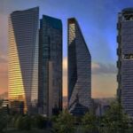 Mexico City: Master Intro - Detailed Breakdown of the Itinerary