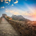 Mini Group: 2-Day Beijing Highlights and Great Wall Tour - The Itinerary—What You’ll Experience