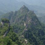 Mini Group: One-Day Jiankou to Mutianyu Great Wall Hiking Tour - Who Should Consider This Tour?