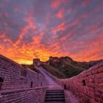 Mini Group Tour Of Beijing Great Wall Including Hotel Pickup - Key Points