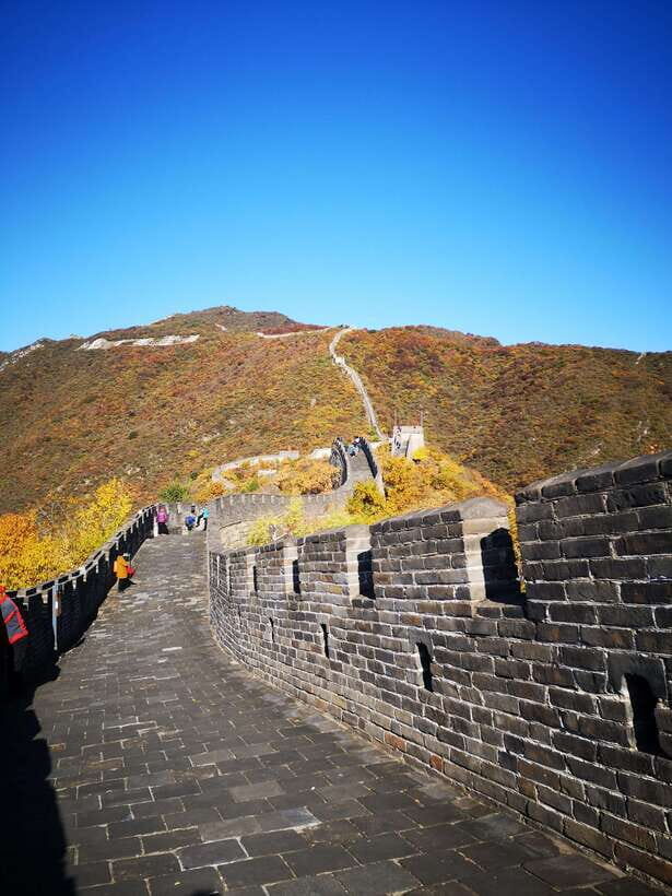 Mini Group Tour Of Hiking To Mutianyu Great Wall FromJiankou - Practical Details & What to Expect