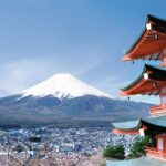 Mount Fuji Day Tour with English Speaking Driver - The Itinerary Breakdown