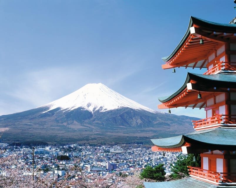 Mount Fuji Day Tour with English Speaking Driver - The Itinerary Breakdown