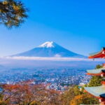 Mount Fuji Full Day Customizable Private Tour with English Guide - Key Points
