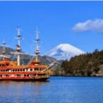 Mount Fuji One Day Private Tour With English Speaking Driver - Key Points