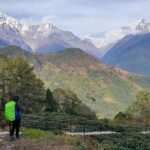 Mountains, Wildlife and Culture Tour - The Itinerary in Detail