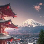 Mt Fuji and Lake Kawaguchi Day Trip with English Speaking Driver - What to Expect from This Tour