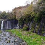 Mt.Fuji Chartered Taxi Tour - Key Points