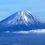 Mt.Fuji Helicopter Tour - The Practicalities: What Travelers Should Know