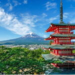 Mt. Fuji, Lake Kawaguchiko Attractive Private One Day Tour - Who Is This Tour Best For?