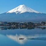 Mt.Fuji Private SightSeeing Day Tour (From Tokyo) - Kitaguchi Hongu Fuji Sengen Shrine: A Sacred Gateway