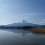 Mt Fuji with Kawaguchiko Lake Day Tour - What’s Included and What’s Not