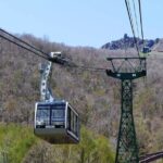 Mt. Usu Ropeway & Toyako Observatory ticket | Hokkaido - Who Should Consider This Tour?