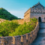 Mutianyu Great Wall Admission Ticket - The Itinerary: What You Can Expect