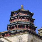 Mutianyu Great Wall and Summer Palace One Day Tour - What You’ll Experience During This Tour
