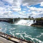 Niagara Falls Private Day Tour with Hornblower Cruise from GTA - Detailed Breakdown of the Itinerary
