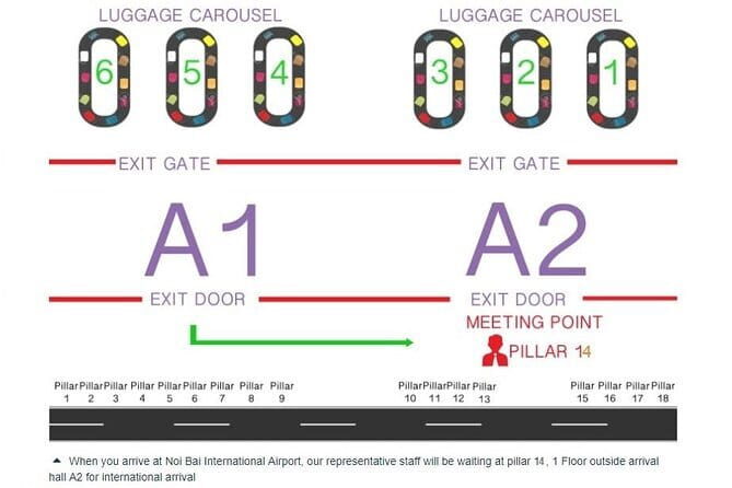 Noi Bai Airport Transfer Service - Why This Service Might Be a Good Fit