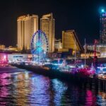 NYC - Atlantic City day Trip for 4-14 ( can book Multi-groups ) - Itinerary Breakdown: What You Can Expect