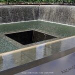 NYC in a day: Private Walking Tour with the Statue of Liberty - Detailed Breakdown of the Tour Experience