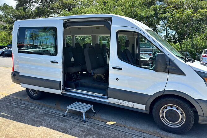 Oahu Circle Island Small Group Tour - Detailed Breakdown of the Itinerary