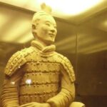 One Day Xian Terracotta Warriors Tour from Beijing Including Round Trip Airfares - The Itinerary in Detail