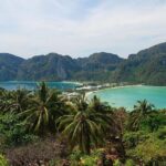 Phi Phi Islands Snorkeling Tour By Phi Phi Cruiser From Phuket - Who Is This Tour Best For?